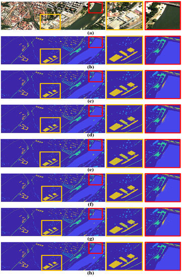 An Efficient Spectral Feature Extraction Framework for Hyperspectral Images