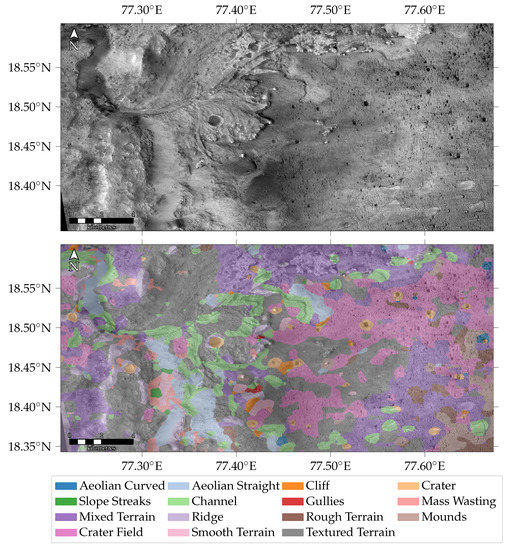 Remote Sensing | Free Full-Text | DoMars16k: A Diverse Dataset for ...