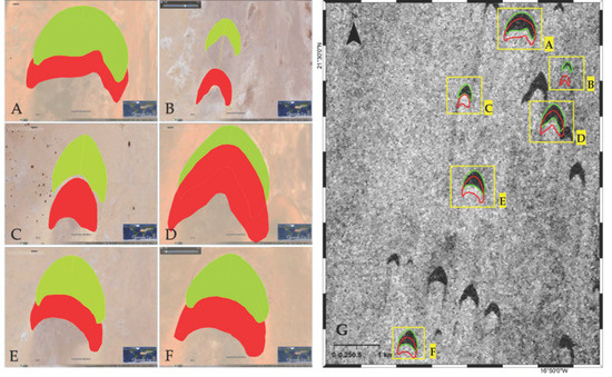 Remote Sensing | Free Full-Text | Sand Dune Dynamics Exploiting a Fully Automatic Method Using ...