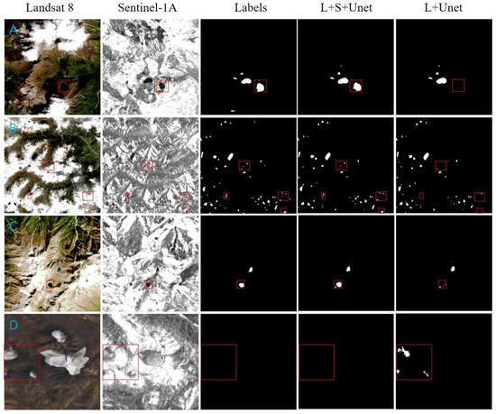 A Deep Learning Method for Mapping Glacial Lakes from the Combined Use ...