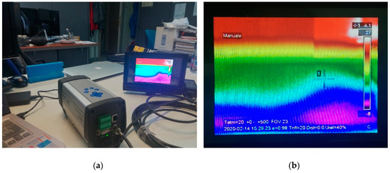 Remote Sensing | Free Full-Text | PyTirCam-1.0: A Python Model to ...