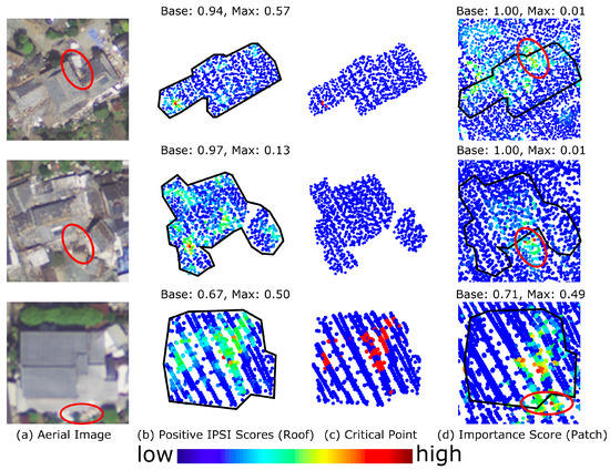 Collapsed Building Detection Using 3d Point Clouds And Deep Learning