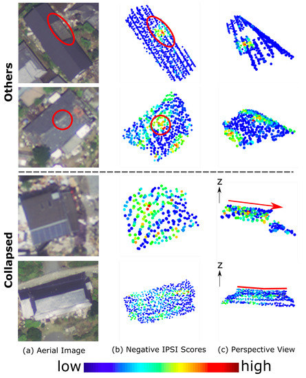 Collapsed Building Detection Using 3d Point Clouds And Deep Learning