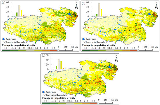 Mapping Changing Population Distribution on the Qinghai–Tibet Plateau ...