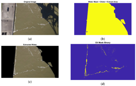 Oil Spill Detection Using Machine Learning and Infrared Images