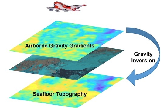 Remote Sensing | Free Full-Text | On the Feasibility of Seafloor Topography Estimation from ...