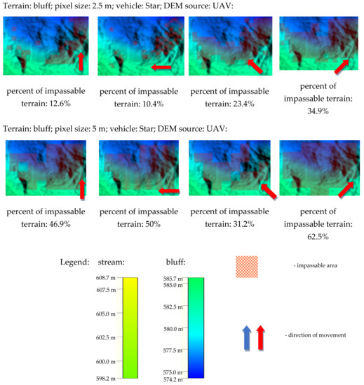 Analysis of the Possibilities of Using Different Resolution Digital ...