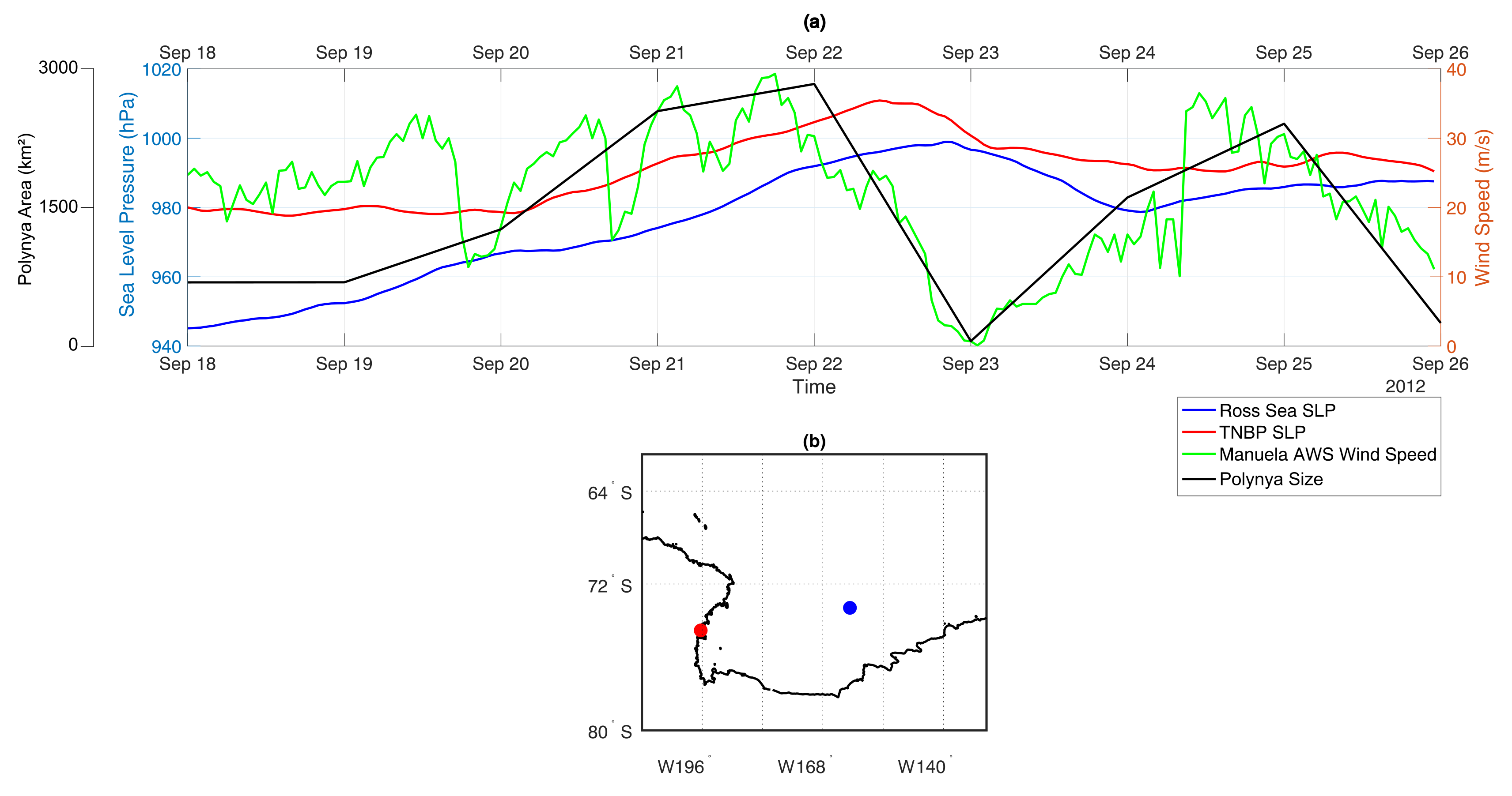 The Atmospheric Boundary Layer and Surface Conditions during Katabatic ...