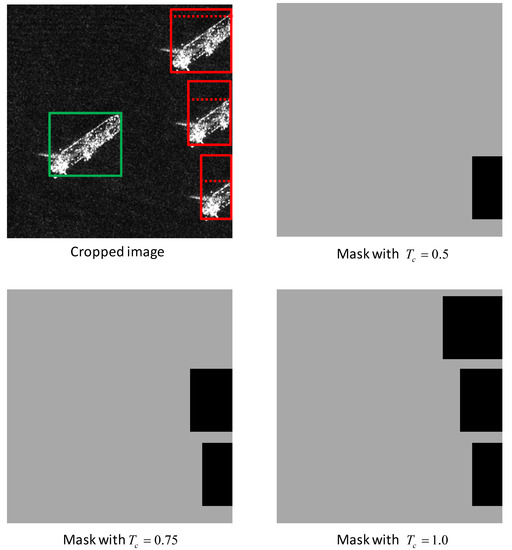 Rethinking the Random Cropping Data Augmentation Method Used in the ...