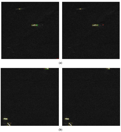 Rethinking the Random Cropping Data Augmentation Method Used in the ...