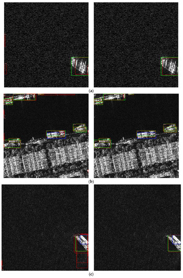 Rethinking the Random Cropping Data Augmentation Method Used in the ...