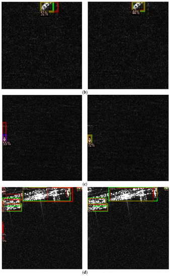 Rethinking the Random Cropping Data Augmentation Method Used in the ...
