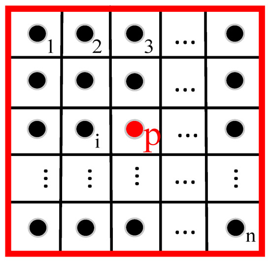 Remote Sensing | Free Full-Text | Seafloor Topography Estimation from Gravity Anomaly and ...