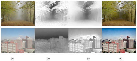 Accelerating Haze Removal Algorithm Using CUDA