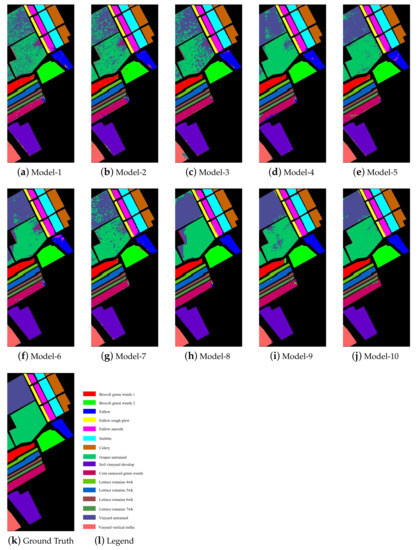 An SVM-Based Nested Sliding Window Approach for Spectral–Spatial Classification of Hyperspectral ...
