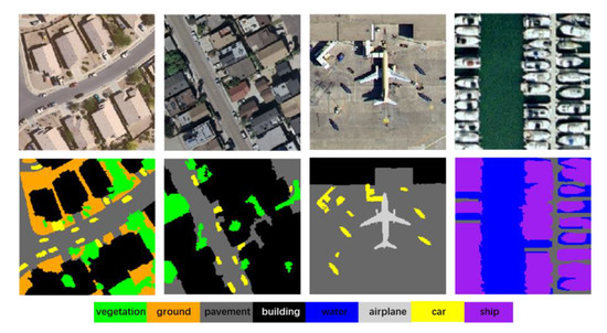 Remote Sensing | Free Full-Text | Combining Deep Semantic Segmentation Network and Graph ...