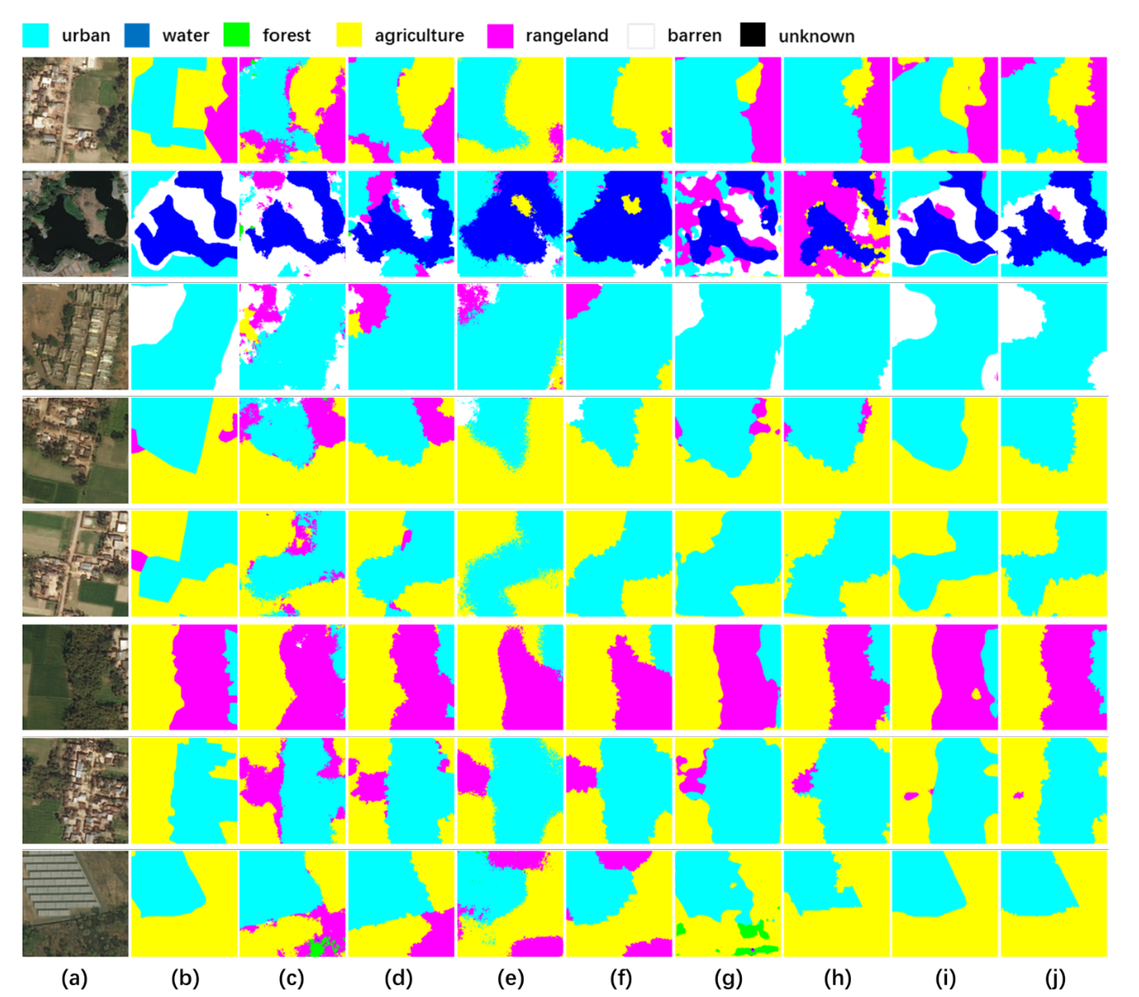 Remote Sensing | Free Full-Text | Combining Deep Semantic Segmentation Network and Graph ...