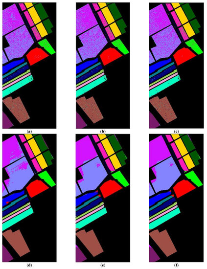 Feature Line Embedding Based on Support Vector Machine for Hyperspectral Image Classification