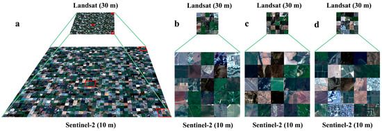 Deep Learning for Feature-Level Data Fusion: Higher Resolution ...
