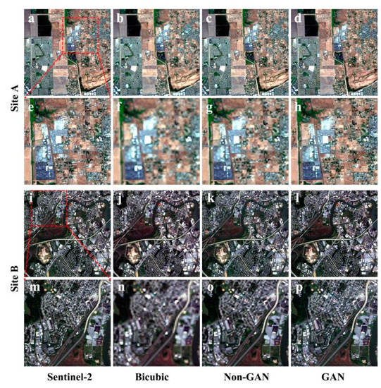 Deep Learning for Feature-Level Data Fusion: Higher Resolution ...