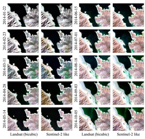 Deep Learning for Feature-Level Data Fusion: Higher Resolution ...