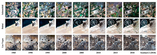 Deep Learning for Feature-Level Data Fusion: Higher Resolution ...