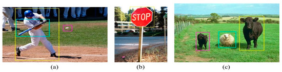 Remote Sensing Free Full Text Cascade Object Detection And Remote Sensing Object Detection