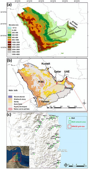 A Remote Sensing-Based Assessment of Water Resources in the Arabian ...