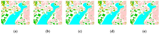 Remote Sensing Free Full Text Sar Image Classification Using Fully Connected Conditional