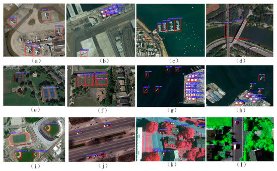 Structured Object Level Relational Reasoning Cnn Based Target Detection Algorithm In A Remote