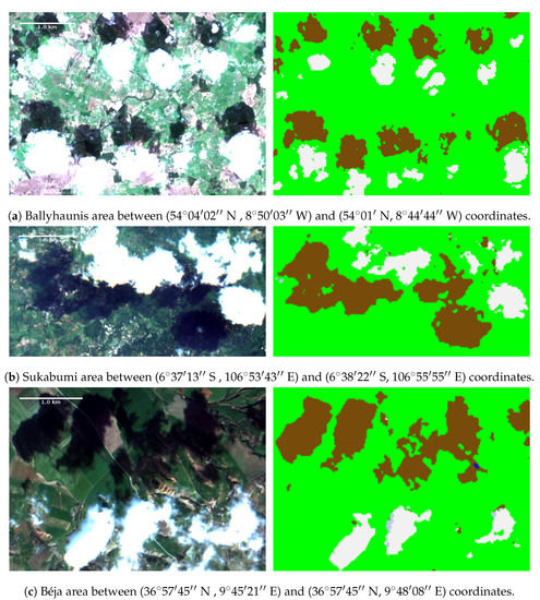 Sentinel-2 Image Scene Classification: A Comparison between Sen2Cor and ...