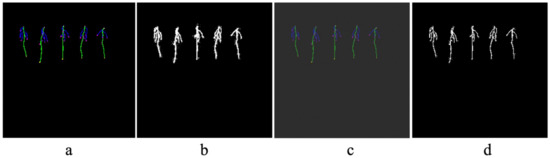 Predicting Plant Growth from Time-Series Data Using Deep Learning