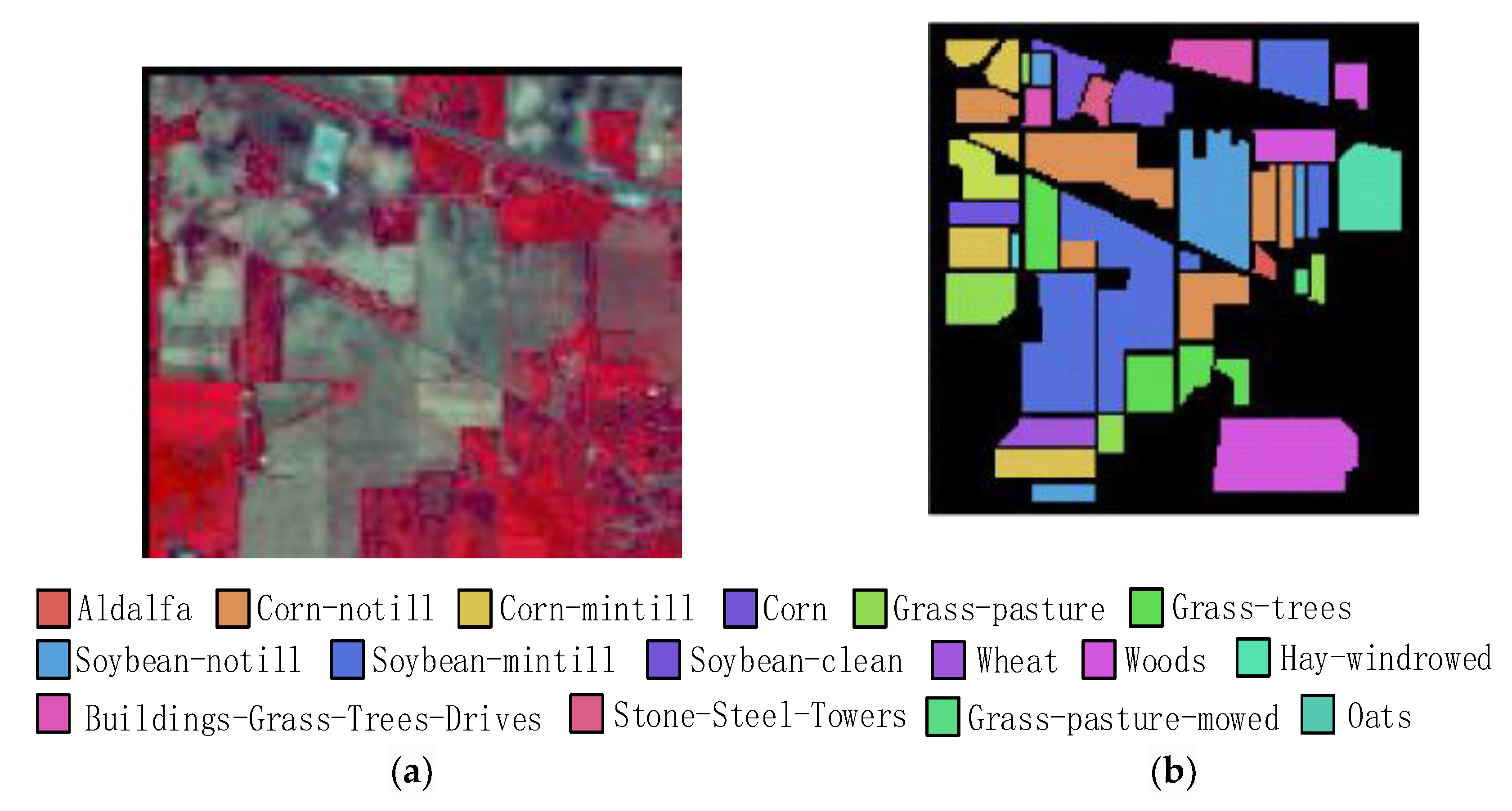 Hyperspectral Image Classification Based on Multi-Scale Residual ...