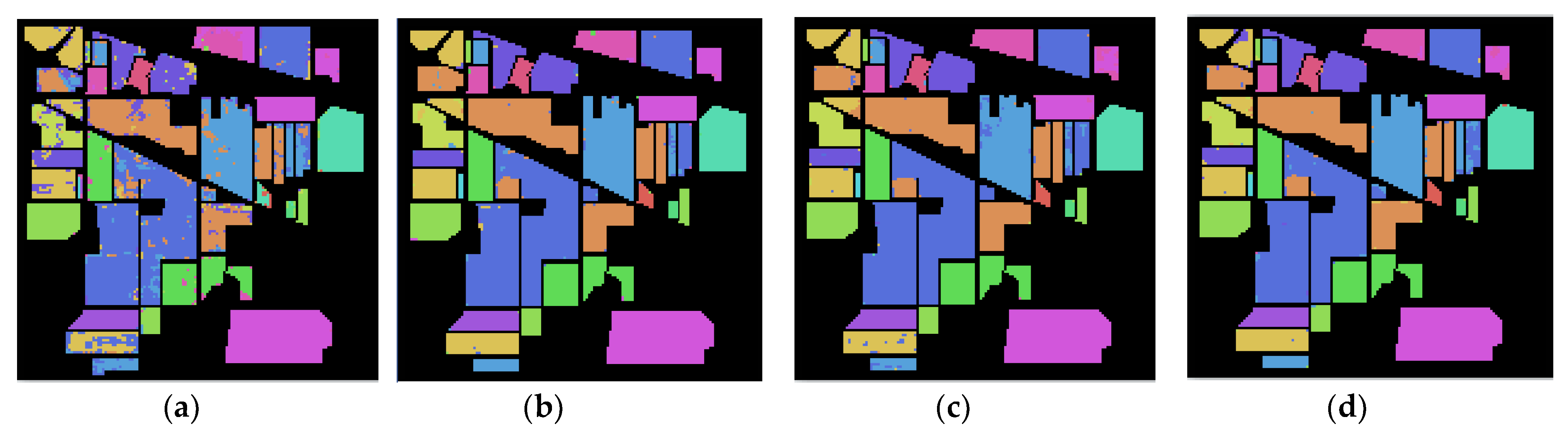 Hyperspectral Image Classification Based on Multi-Scale Residual ...
