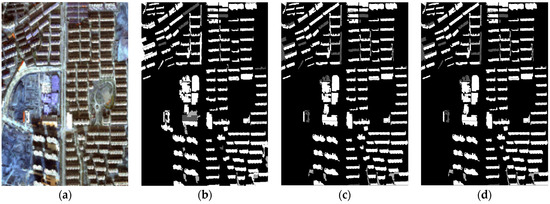 Automatic Building Detection from High-Resolution Remote Sensing Images Based on Joint ...