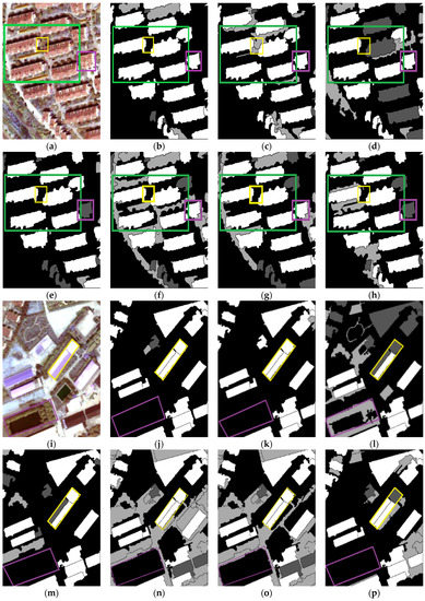 Automatic Building Detection from High-Resolution Remote Sensing Images Based on Joint ...
