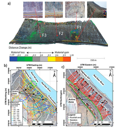 Remote Sensing Applications for Landslide Monitoring and Investigation ...