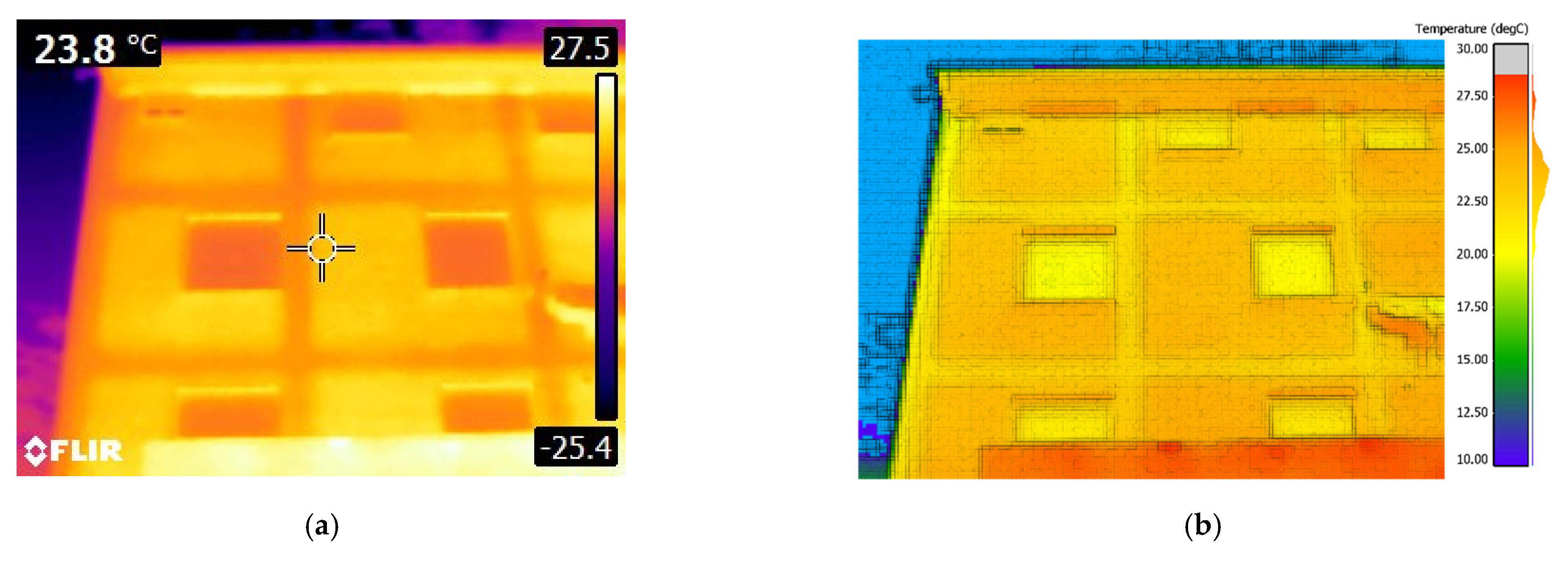 Design of a Didactical Activity for the Analysis of Uncertainties in ...