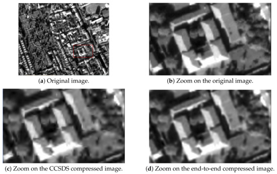 Remote Sensing Free Full Text Reduced Complexity End To End Variational Autoencoder For On