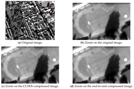 Remote Sensing | Free Full-Text | Reduced-Complexity End-to-End Variational Autoencoder for on ...