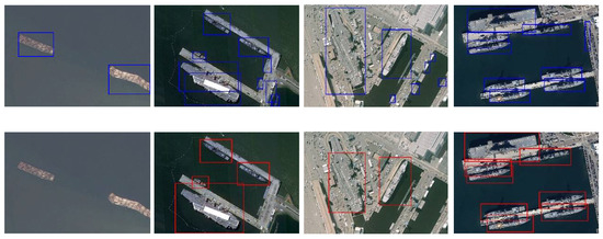 SDGH-Net: Ship Detection in Optical Remote Sensing Images Based on Gaussian Heatmap Regression