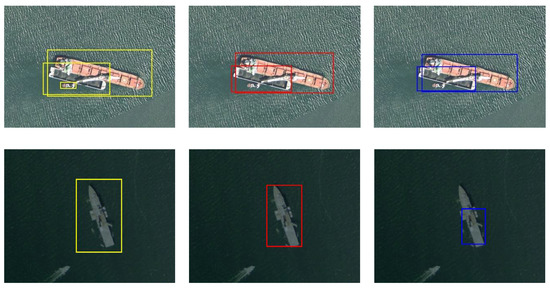 SDGH-Net: Ship Detection in Optical Remote Sensing Images Based on Gaussian Heatmap Regression