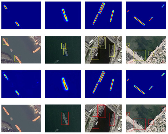 SDGH-Net: Ship Detection in Optical Remote Sensing Images Based on Gaussian Heatmap Regression
