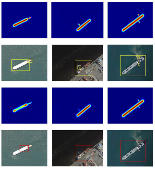 SDGH-Net: Ship Detection in Optical Remote Sensing Images Based on Gaussian Heatmap Regression