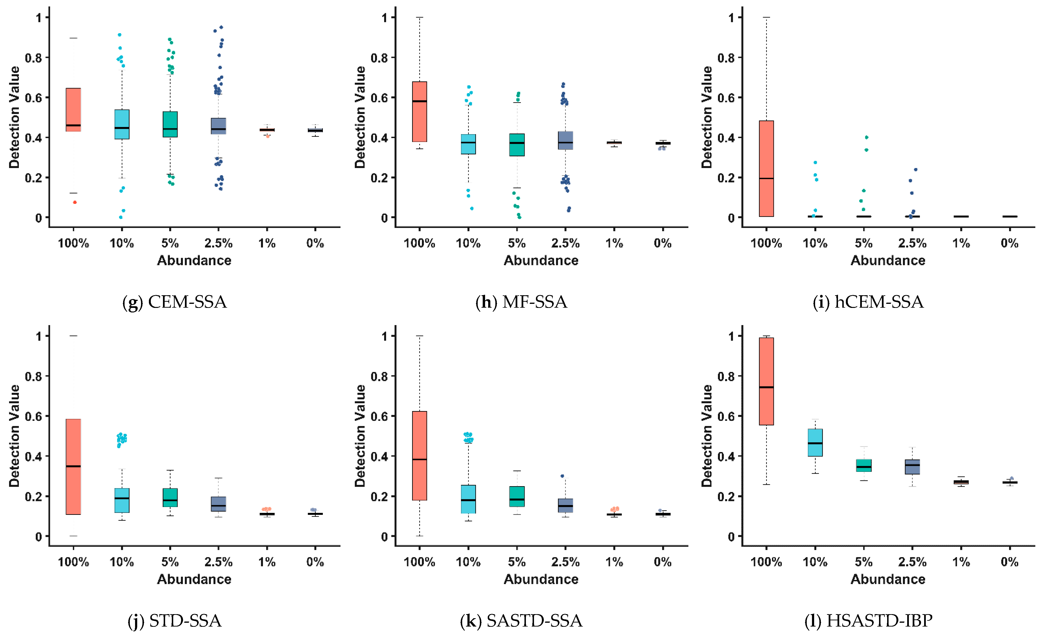 Remote Sensing | Free Full-Text | Joint Hapke Model and Spatial Adaptive Sparse Representation ...
