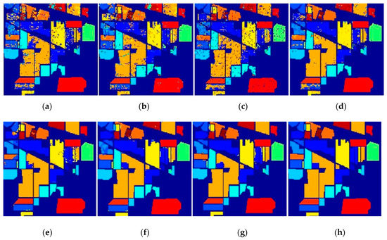 Remote Sensing Special Issue Classification And Feature Extraction Based On Remote Sensing