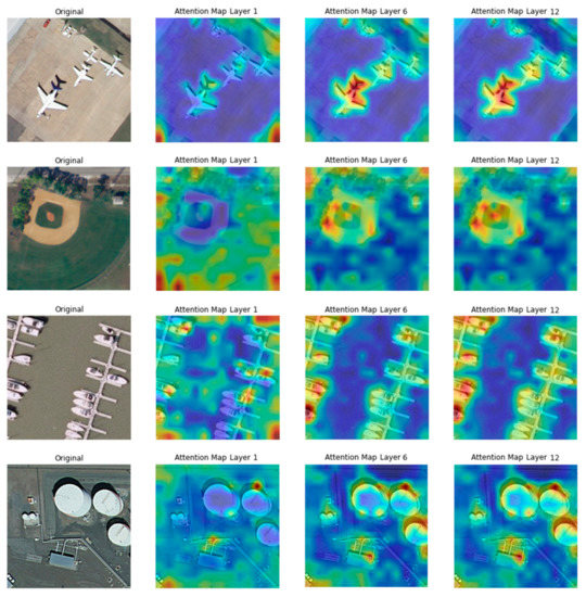 Vision Transformers for Remote Sensing Image Classification
