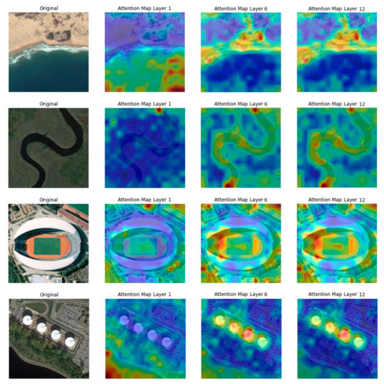 Vision Transformers for Remote Sensing Image Classification