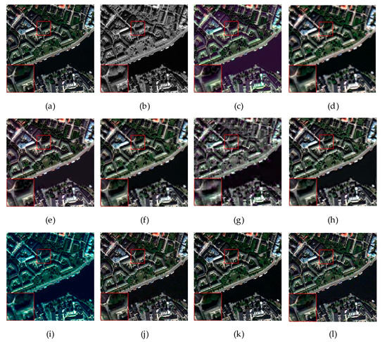 MDECNN: A Multiscale Perception Dense Encoding Convolutional Neural Network for Multispectral ...
