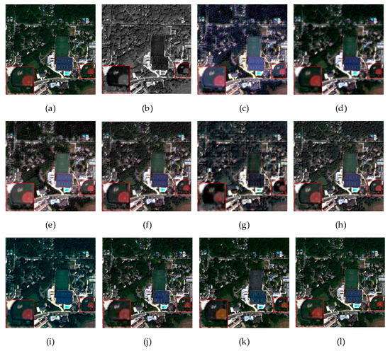 MDECNN: A Multiscale Perception Dense Encoding Convolutional Neural Network for Multispectral ...
